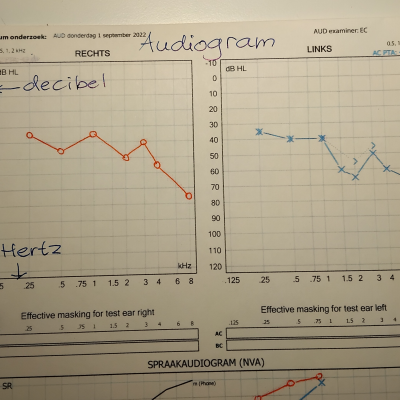 Evenwicht, je leven | 3 Pascal en Decibel